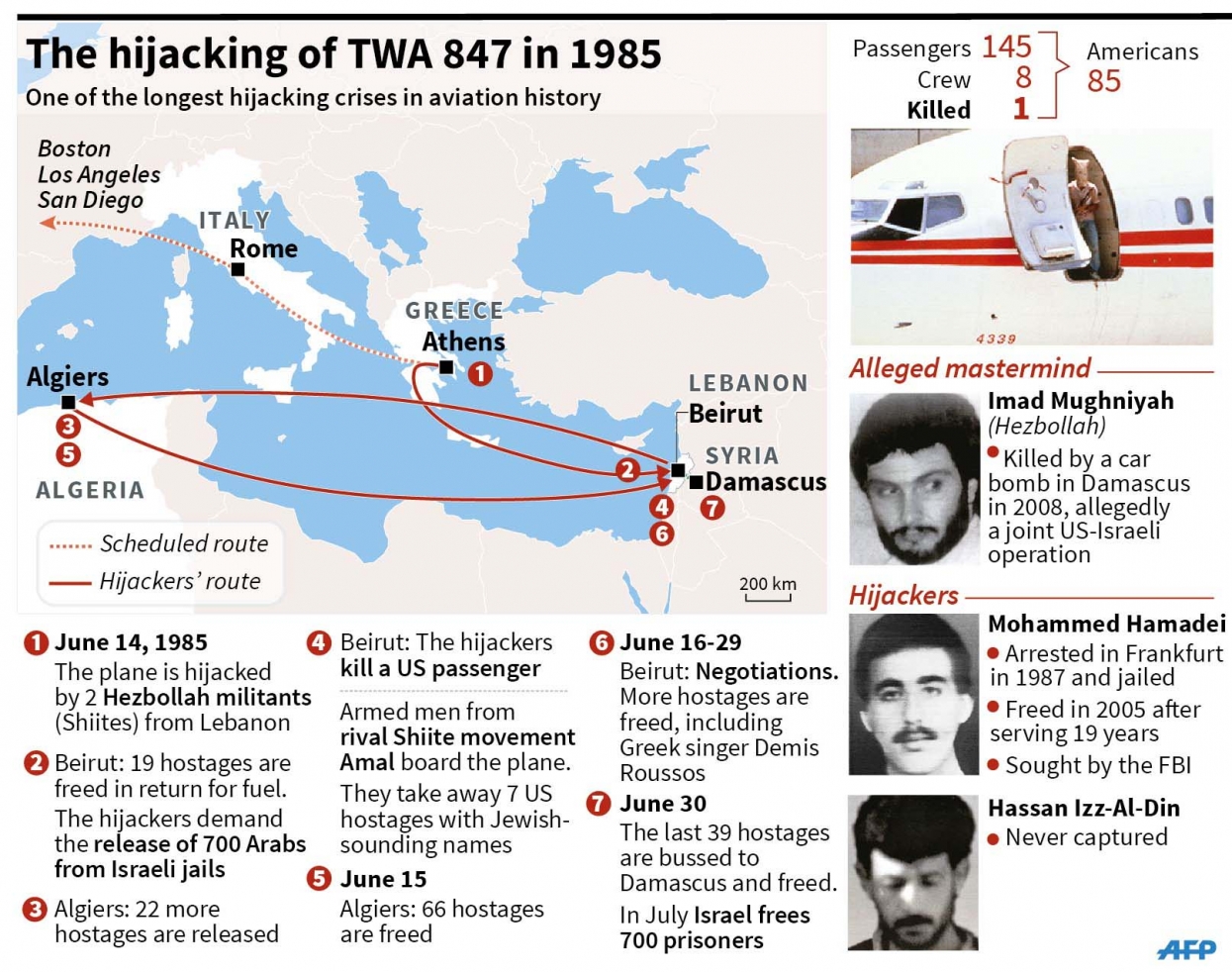 Flight 847, into the hell of Beirut | Correspondent